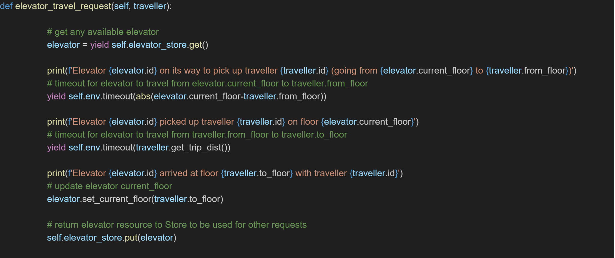 SimPy - Discrete Event Based Digital Twin — Combine